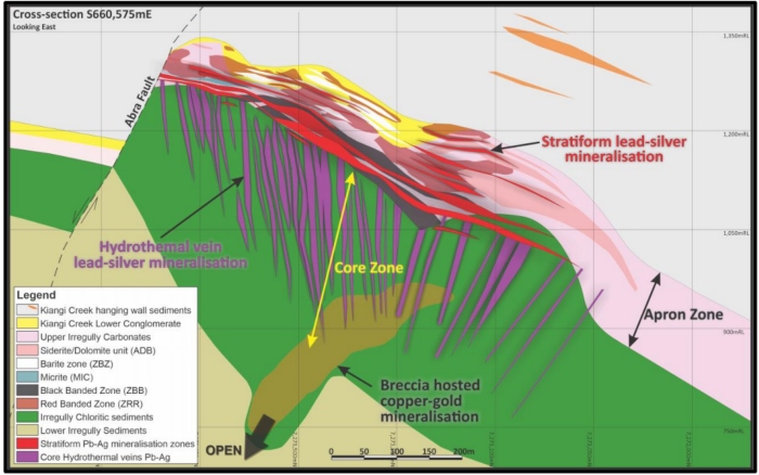 Galena Mining zeroes in on new lead-silver and copper-gold targets at ...