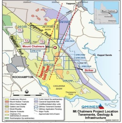 QMines intersects new mineralisation outside resource at flagship Mt ...
