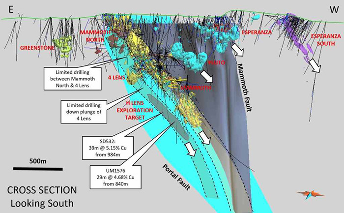 Copper Country - Mount Isa, Queensland | ASX:NFM, OTCQB:NFMXF