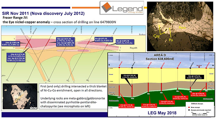 Legend Mining continues to draw comparisons with Nova-Bollinger deposit ...