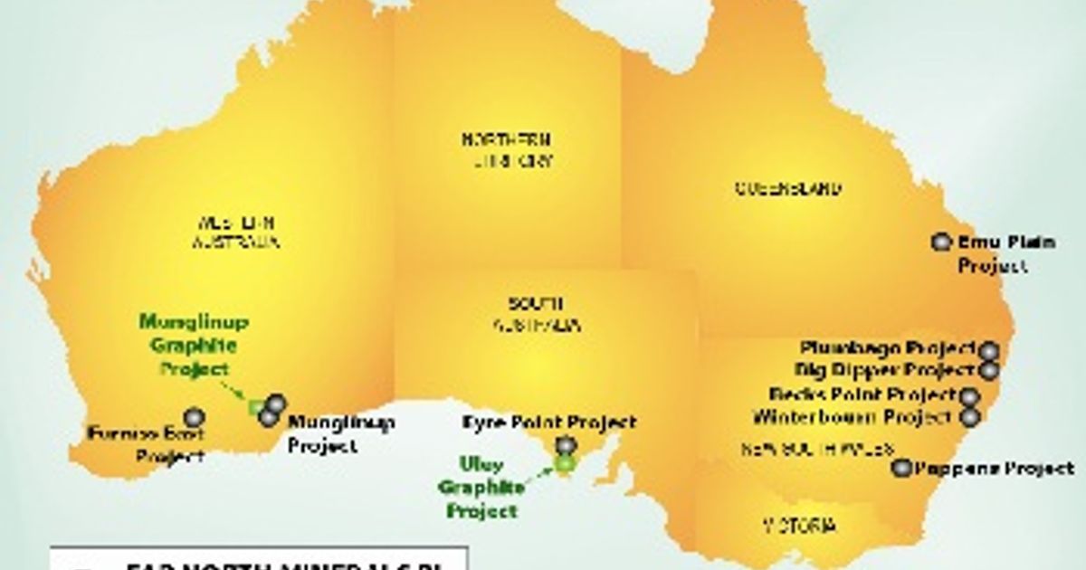 Lithex Resources gains substantial shareholder | ASX:UTR