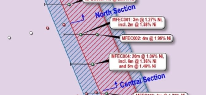 Rox Resources appoints new exploration manager | ASX:RXL