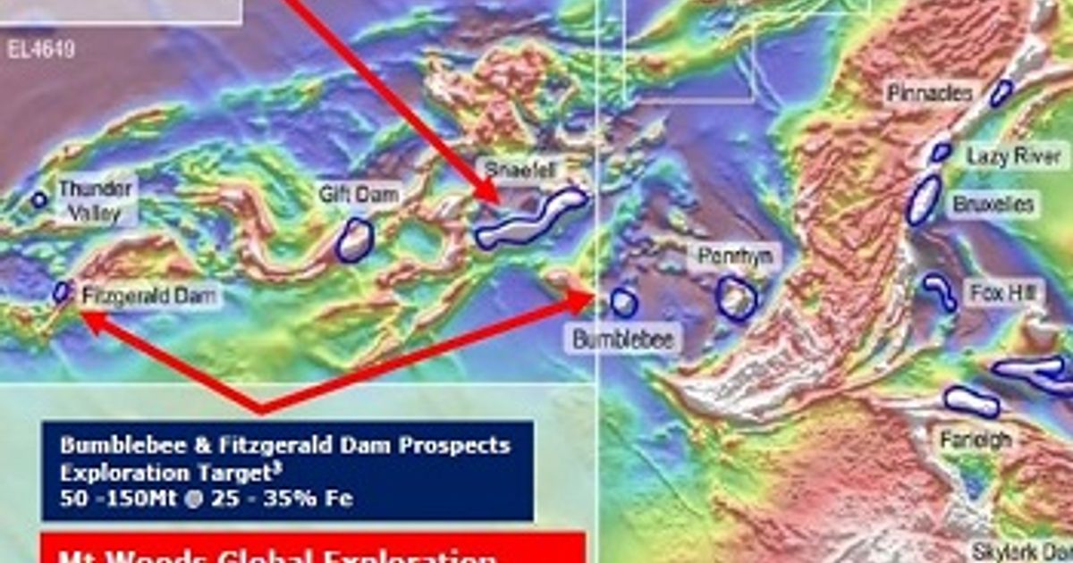 IMX Resources’ testwork enhances Mt Woods’ economics with increase in ...