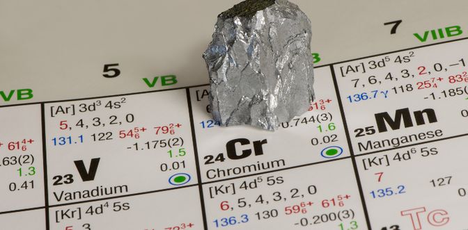 Chemicals group Elementis PLC (LON:ELM) has warned challenging market ...