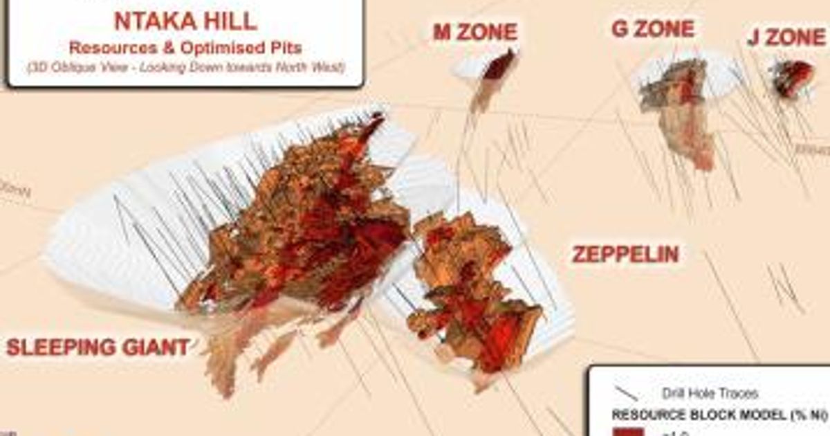 IMX Resources doubles Ntaka Hill Inferred Resource grade to 0.66% ...
