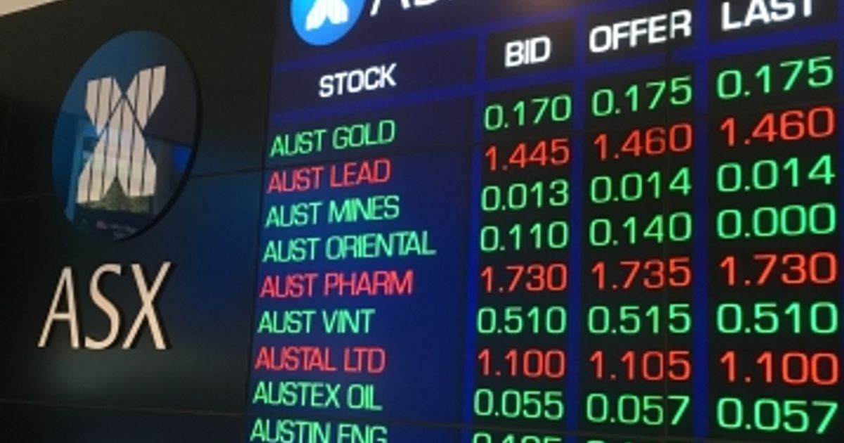 8I Holdings Ltd in an ASX trading halt | ASX:8IH