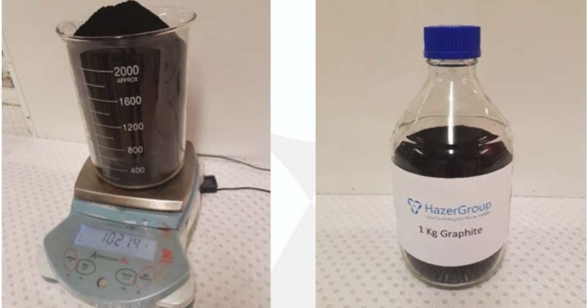 Hazer Group Ltd advancing hydrogen, graphite production process | ASX ...