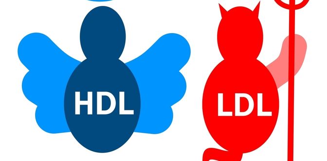 Amryt Pharma PLC’s Lojuxta ‘bad’ cholesterol treatment to be made ...