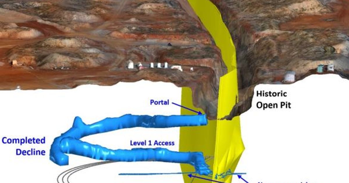 Anova Metals' Second Fortune Gold Project poised for production in ...