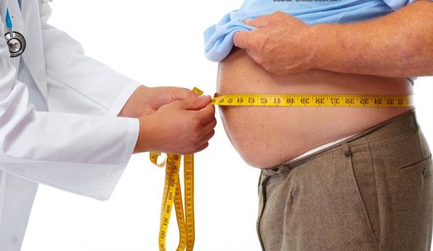 Obalon Therapeutics rockets on clinical data showing its Obalon Balloon ...