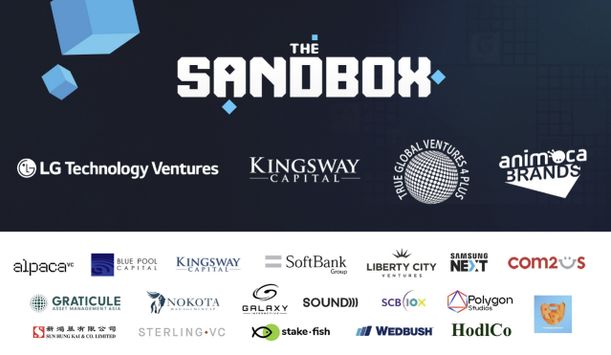 Animoca Brands subsidiary raises US$20 million in funding round for The ...