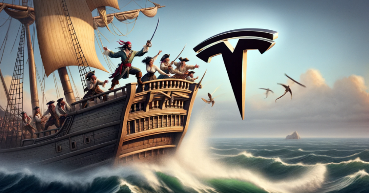 Tesla shares plundered by one-two geopolitical punch | NASDAQ:TSLA