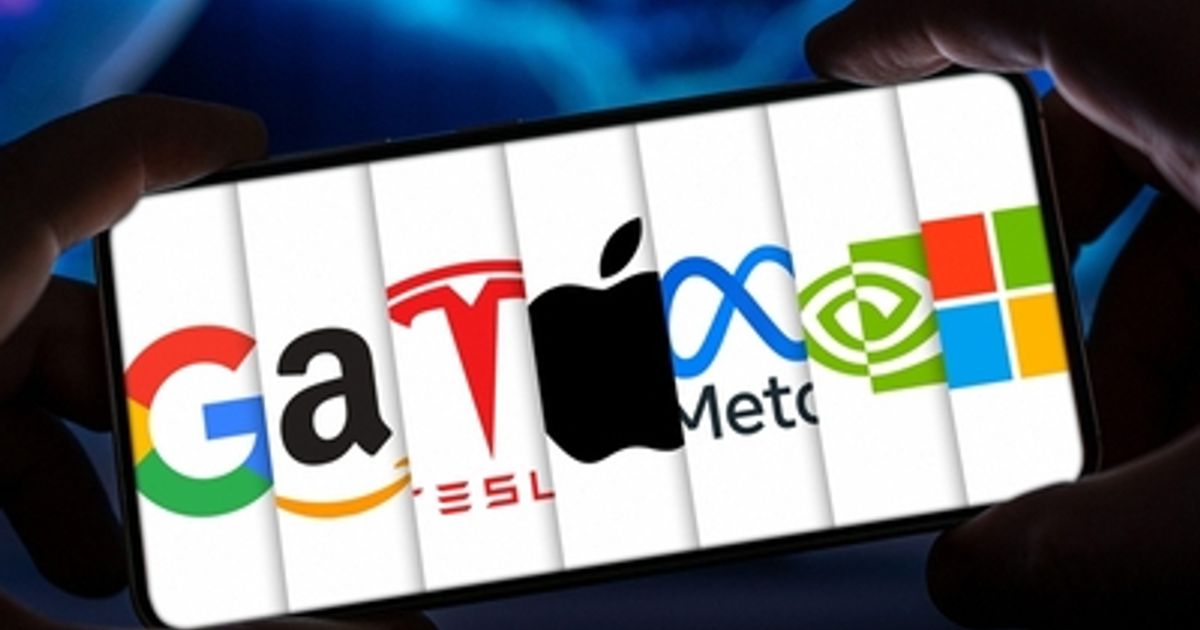 Scot Mort, Allianz and Polar Cap tech trusts Mag 7 exposure makes ...