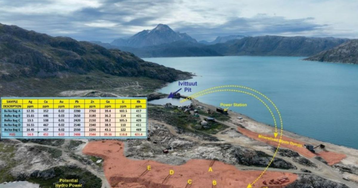 Eclipse Metals unlocks gallium and rare earths potential at Ivigtût in ...