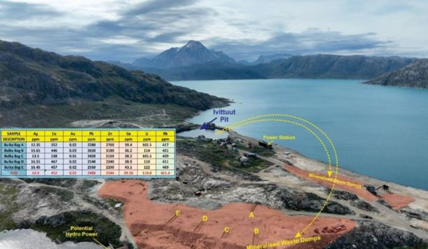 Eclipse Metals unlocks gallium and rare earths potential at Ivigtût in ...