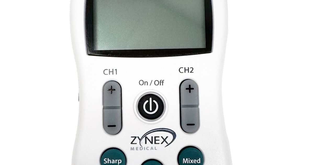 Zynex Inc. Achieves $200M Milestone and Sets Ambitious Goals for 2025 ...