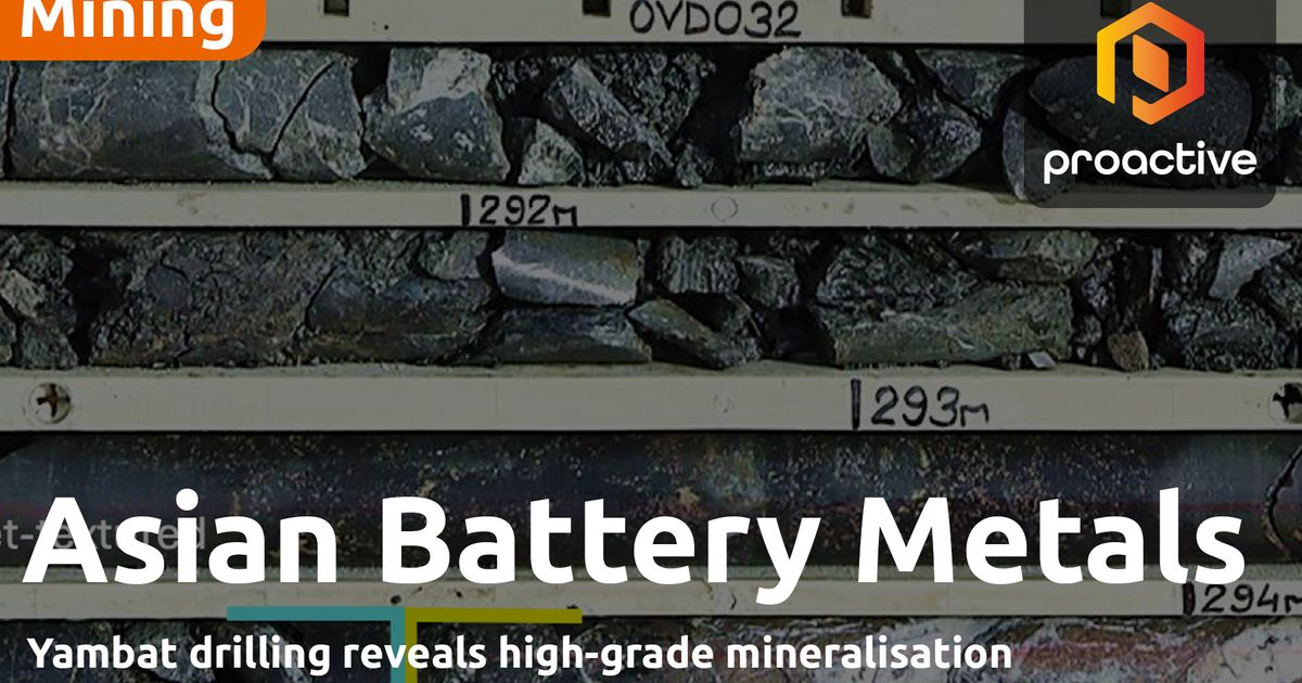Asian Battery Metals hits deeper sulfide zones | ASX:AZ9