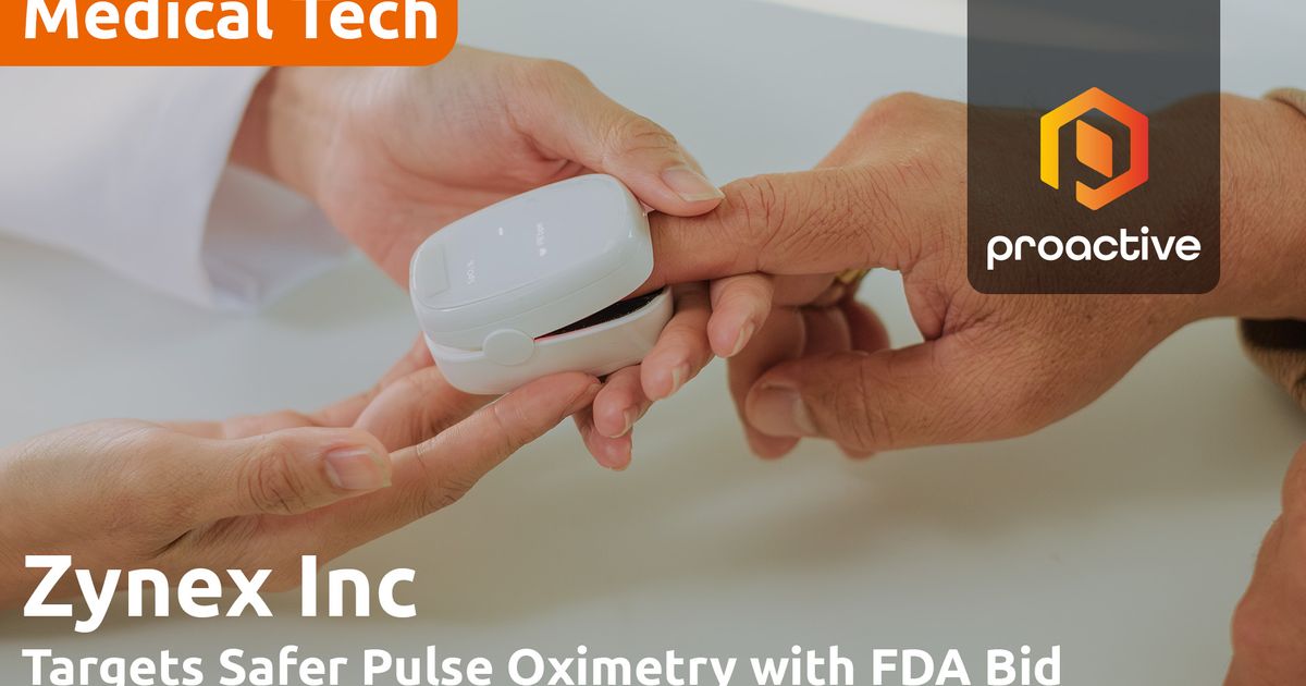 Zynex submits FDA application for NiCO, a breakthrough non-invasive co ...