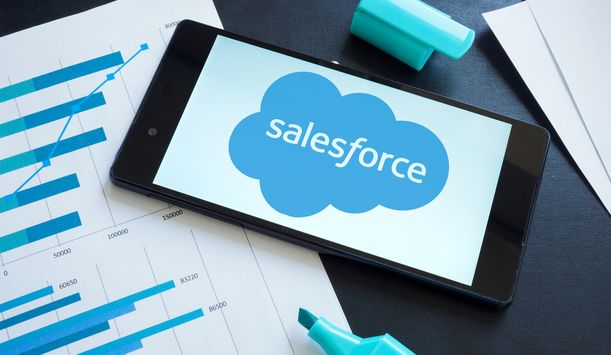 Explained: Salesforce number reassured; but latest deal prompts double ...