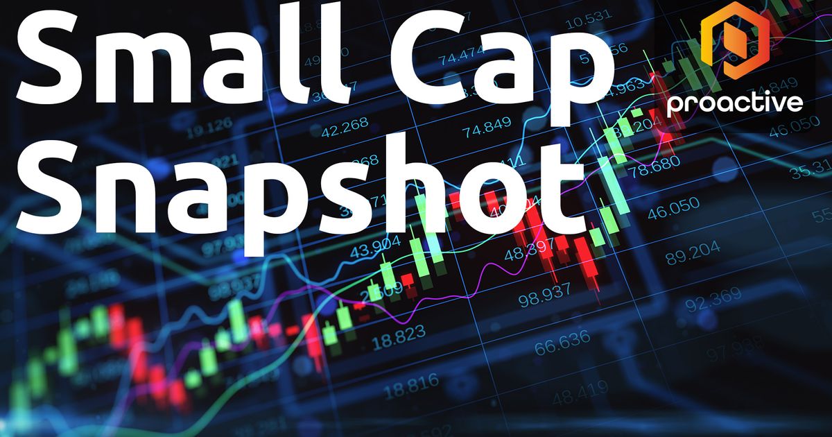 Inspired PLC, ATOME, Ariana Resources, Blencowe Resources, Buccaneer Energy - Small Cap Snapshot ...
