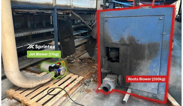 Sprintex expands Turkish footprint with major order, exclusive ...
