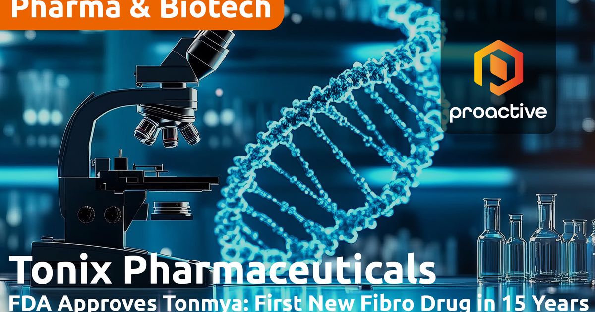 Tonix showcases Phase 3 data for FDA-approved Tonmya at PAINWEEK 2025 ...