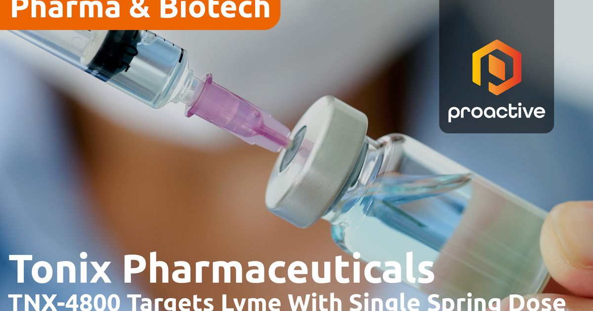 Tonix gains global rights to TNX-4800, developing one-dose seasonal ...