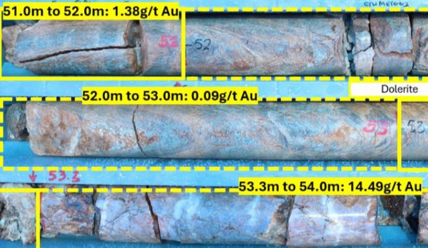 Brightstar Resources fields better than 90% gold recoveries in Cork ...