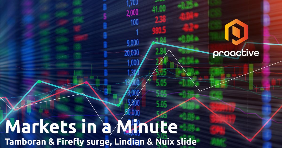 Markets in a Minute: ASX kicks off higher, Tamboran & Firefly surge ...