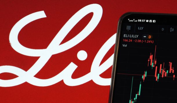 Eli Lilly first healthcare company to hit $1T market capitalization ...