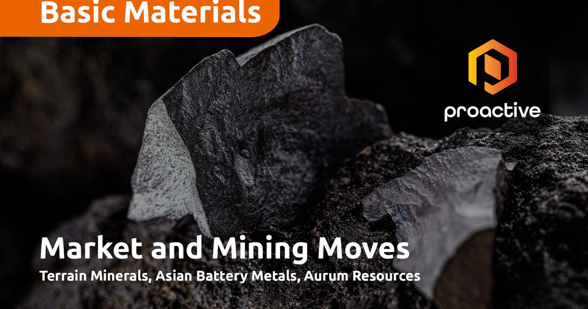 Just The Facts: Terrain Minerals, Asian Battery Metals, Aurum Resources ...