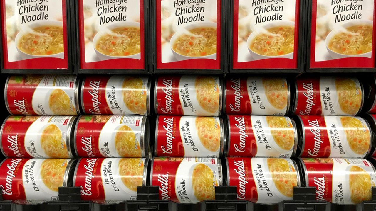 Campbell Soup Q1 revenue declines amid tariff pressures | NYSE:CPB