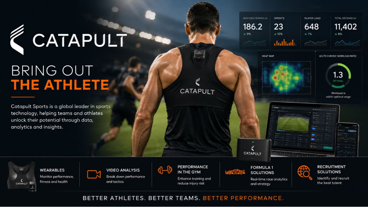 Catapult Sports CEO explains record growth surge - ICYMI | ASX:CAT, OTC ...