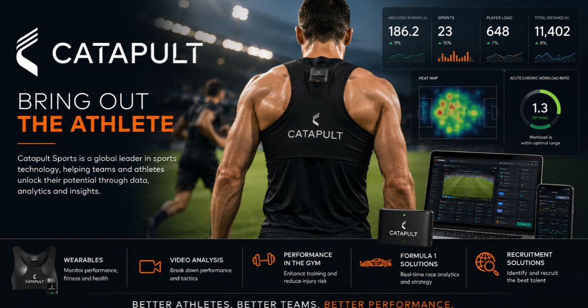 Catapult Sports CEO explains record growth surge - ICYMI | ASX:CAT, OTC ...