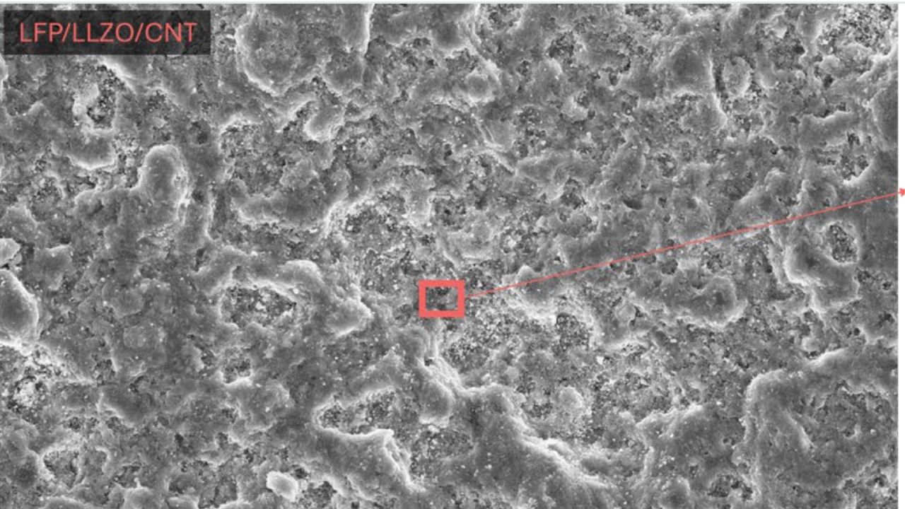 Critical Resources achieves dry-process solid-state battery ...