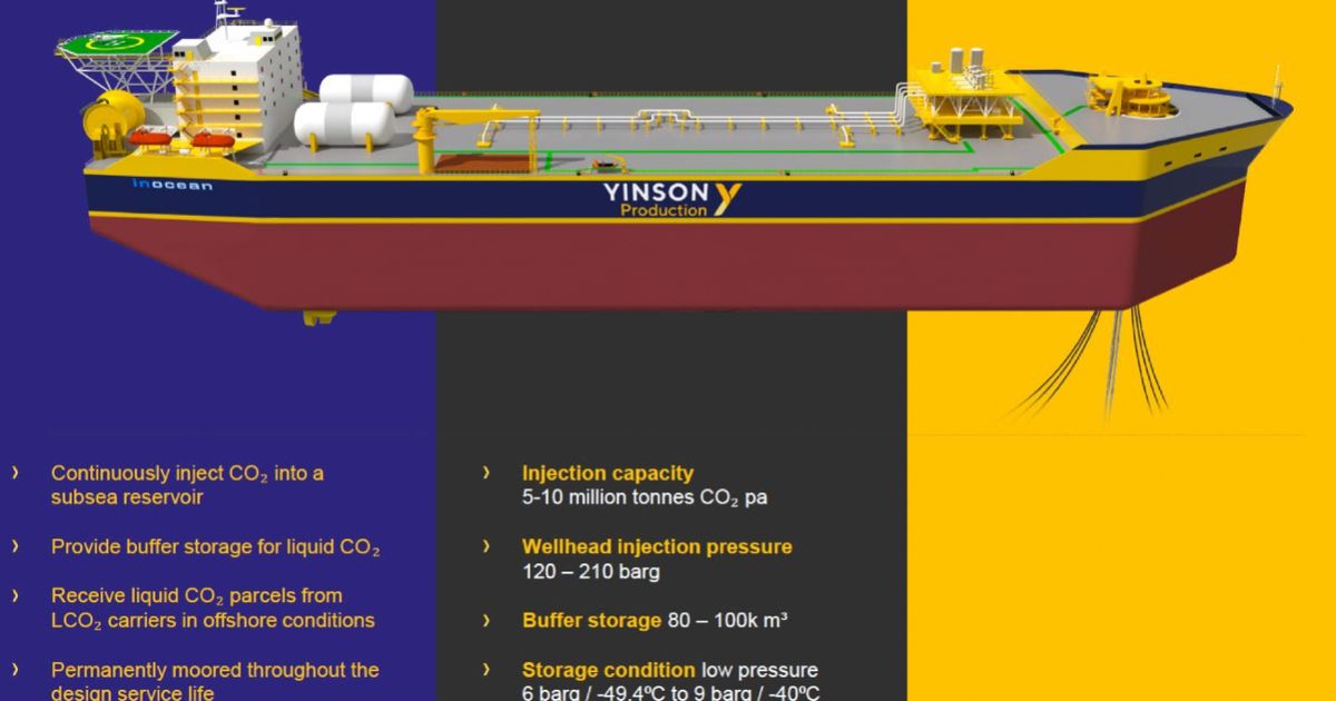 Provaris delivers Phase 1 of 25,000 cbm LCO₂ tank FEED on time and ...