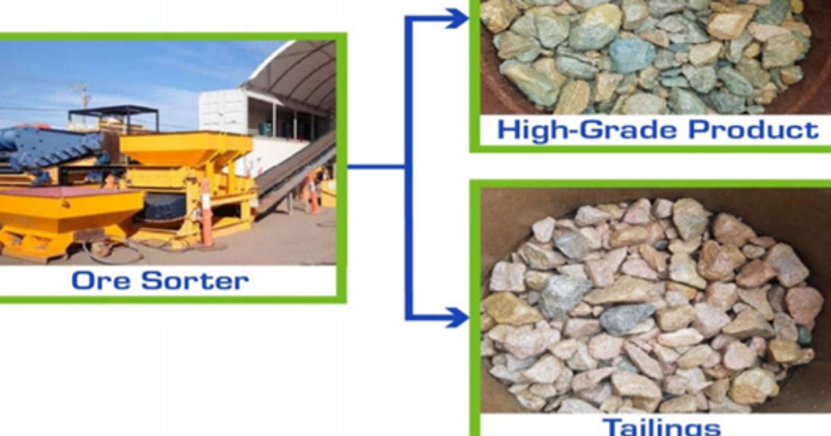 Lotus Resources fields further strong results from ore sorting with ...