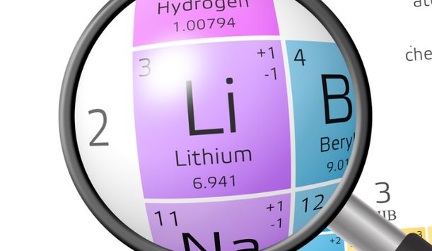 European Lithium Ukraine expansion brings +105mt of well advanced ...