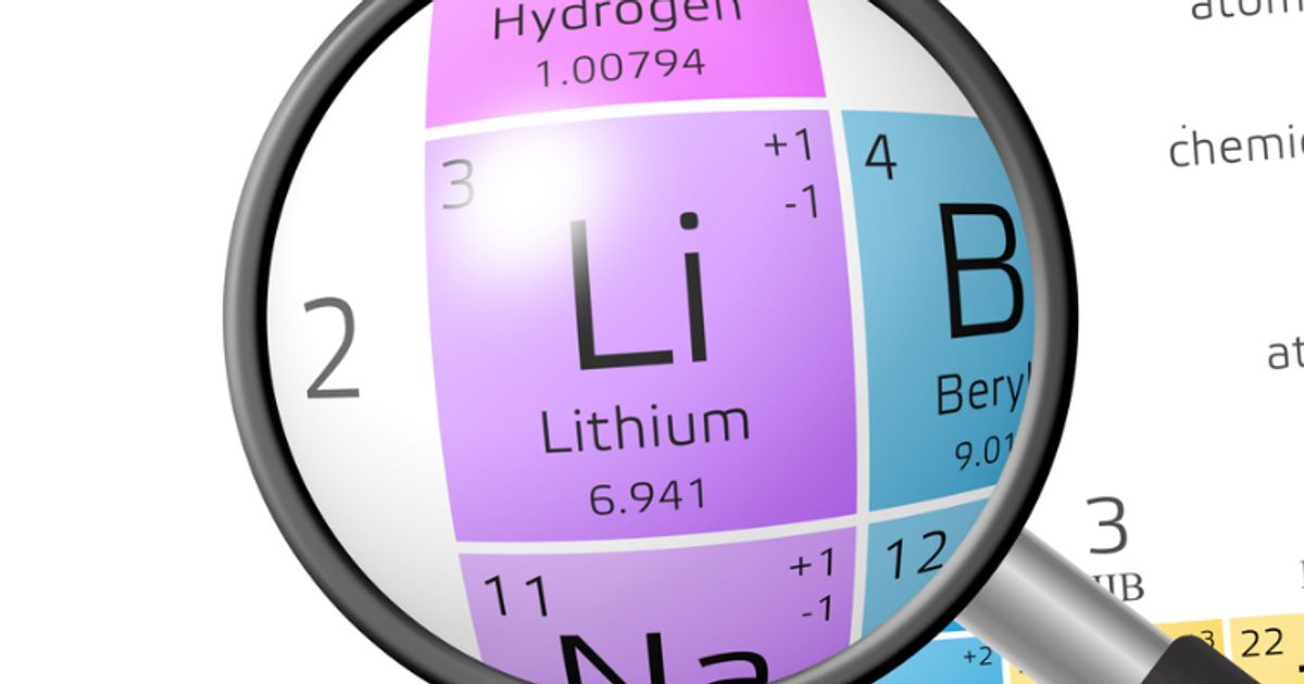 European Lithium Ukraine expansion brings +105mt of well advanced ...