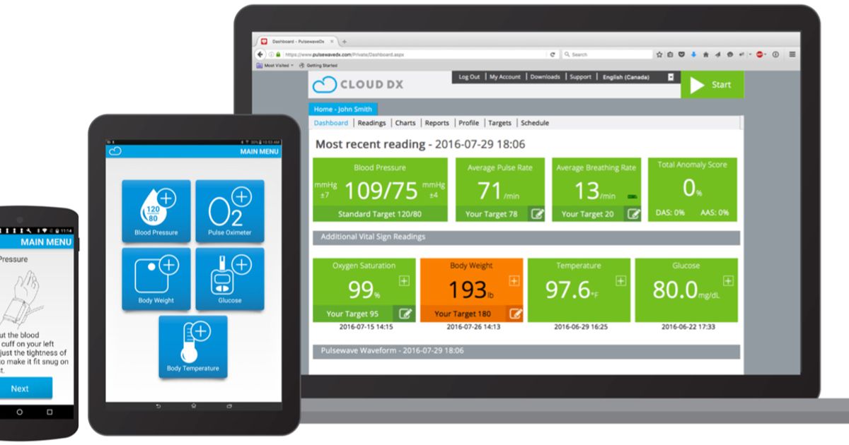 Cloud DX grabs the attention of world’s largest MedTech company as it ...