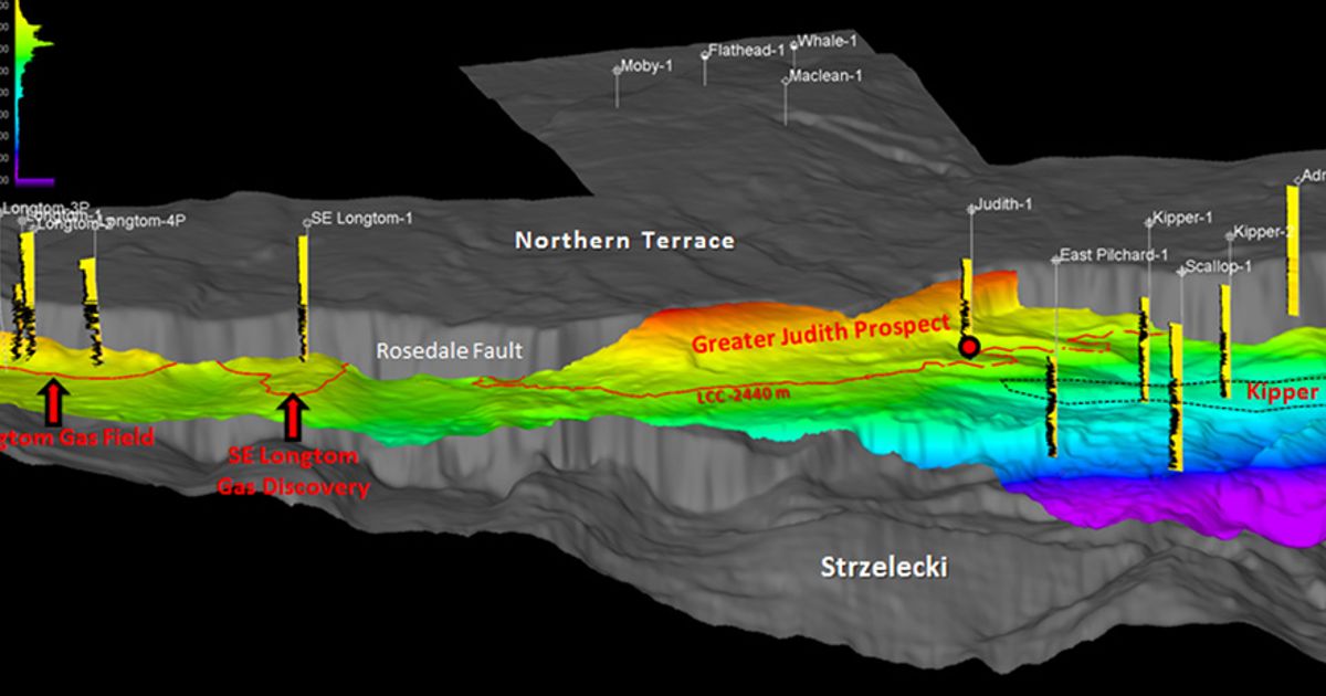 Emperor Energy soars as gas resource increases by 50% at Judith Gas ...