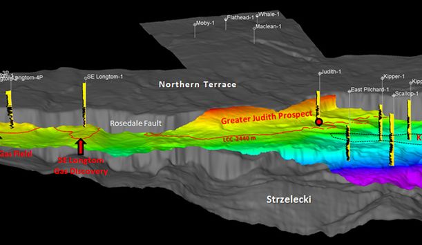 Emperor Energy soars as gas resource increases by 50% at Judith Gas ...