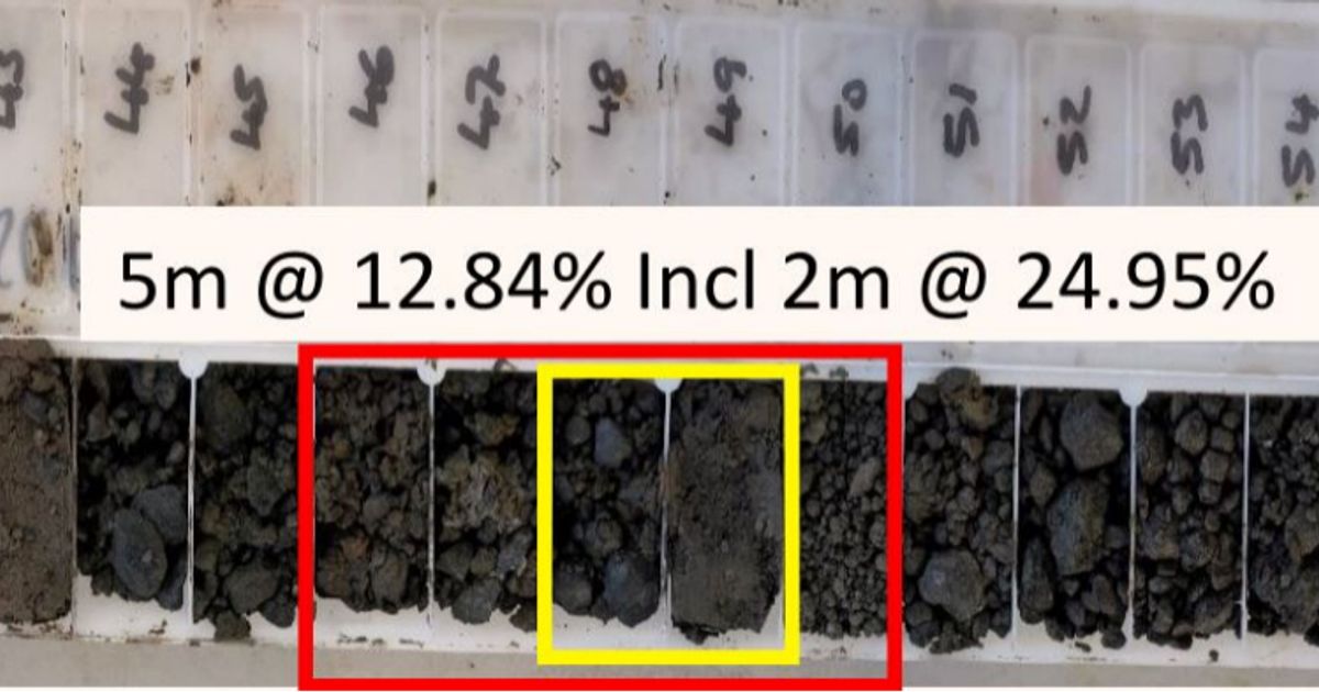 International Graphite highlights Springdale’s potential with discovery ...