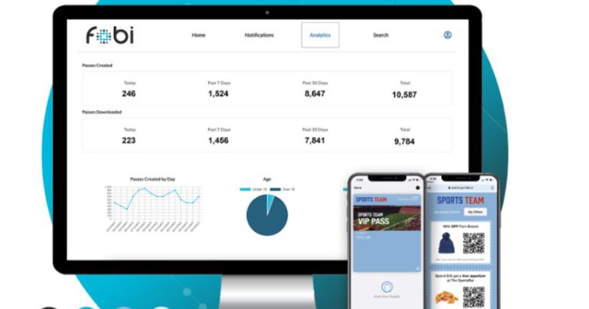 Fobi AI launches PassPro, an enterprise-grade wallet pass Software as a ...