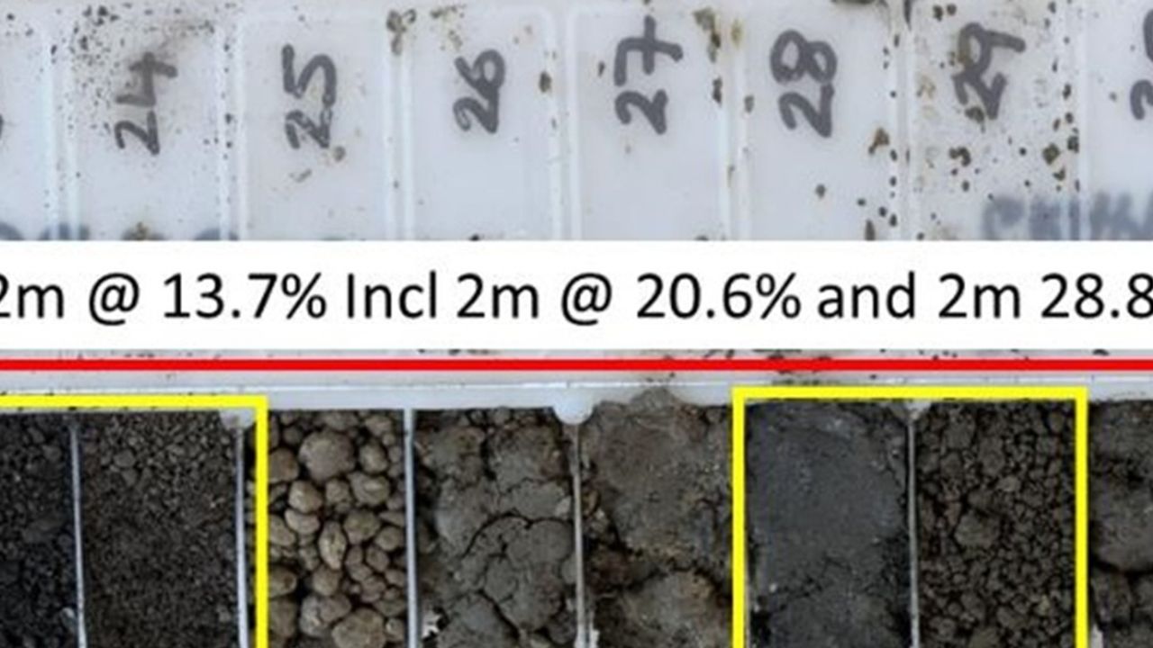 International Graphite identifies new prospect at Springdale after ...