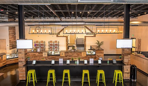 MariMed is a consistently profitable cannabis company with more US ...