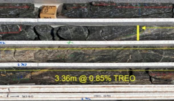 Global Lithium Resources Ltd adds rare earths to portfolio with ...