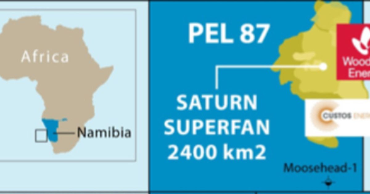 Sintana Energy says Woodside enters option agreement on PEL 87 in ...
