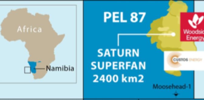 Sintana Energy says Woodside enters option agreement on PEL 87 in ...