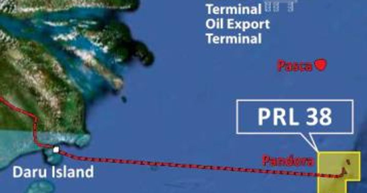 Cott Oil and Gas strategic focus on Pandora gas field, PNG | ASX:CMT
